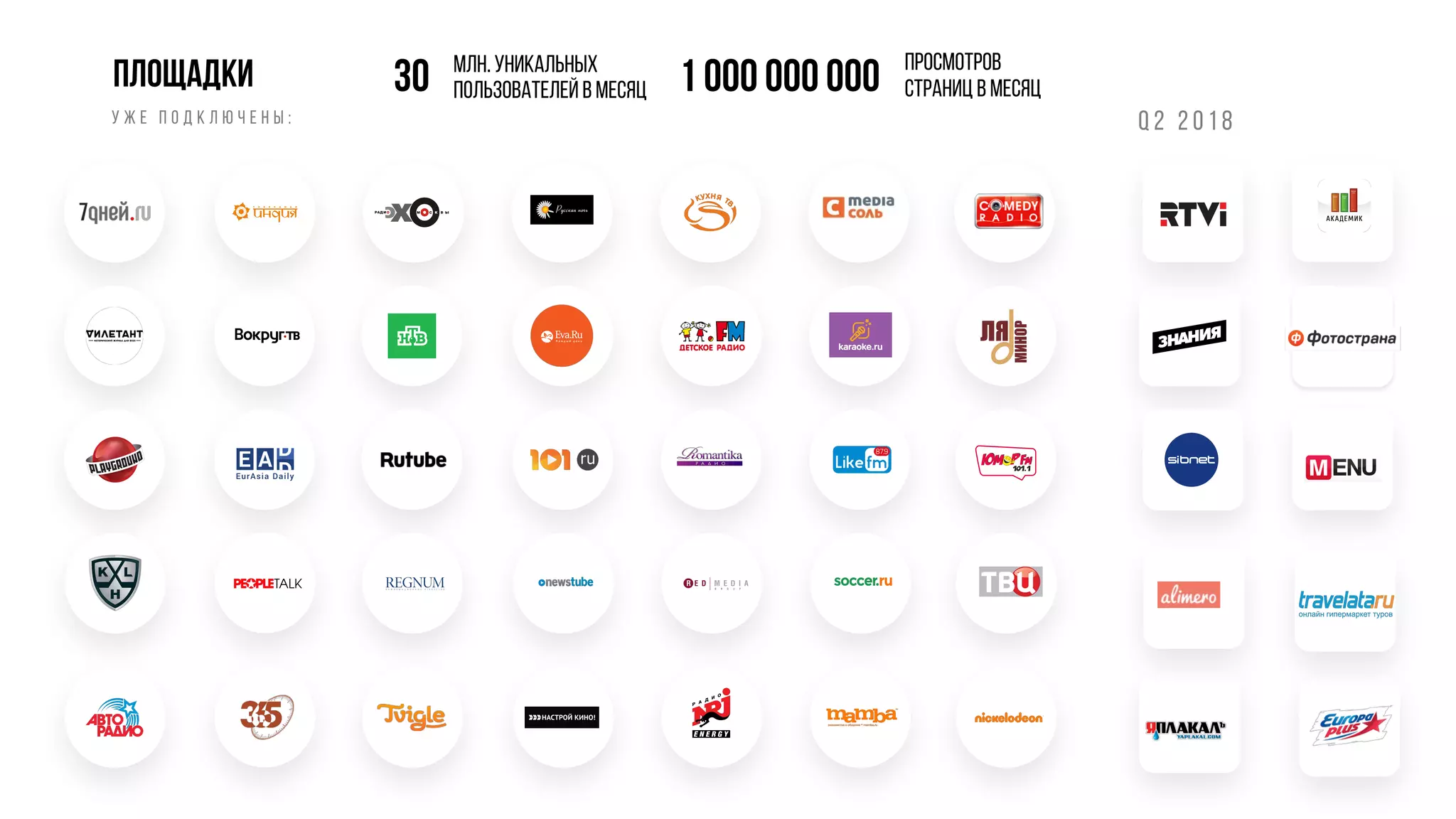 MediaForce digital agency presentation | PPT