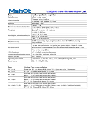 Mshot MF31 fluorescence microscope | PDF | Physics | Science