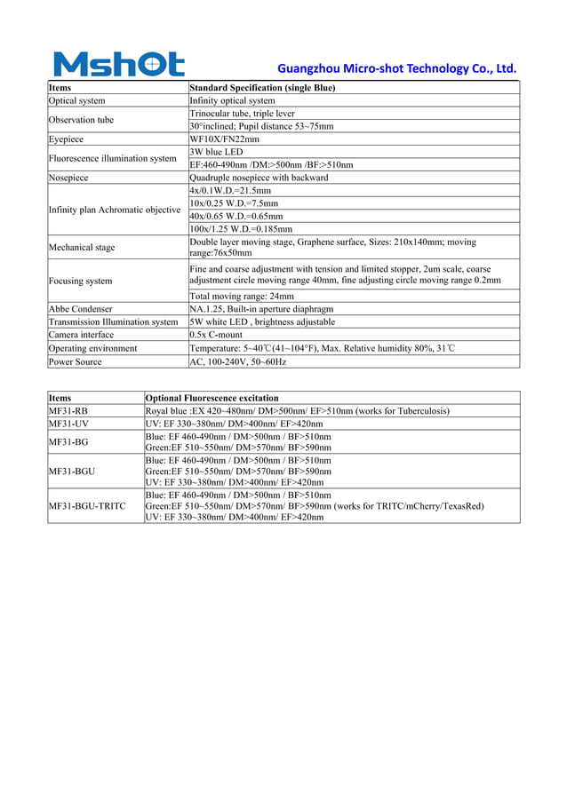Mshot MF31 fluorescence microscope | PDF | Physics | Science