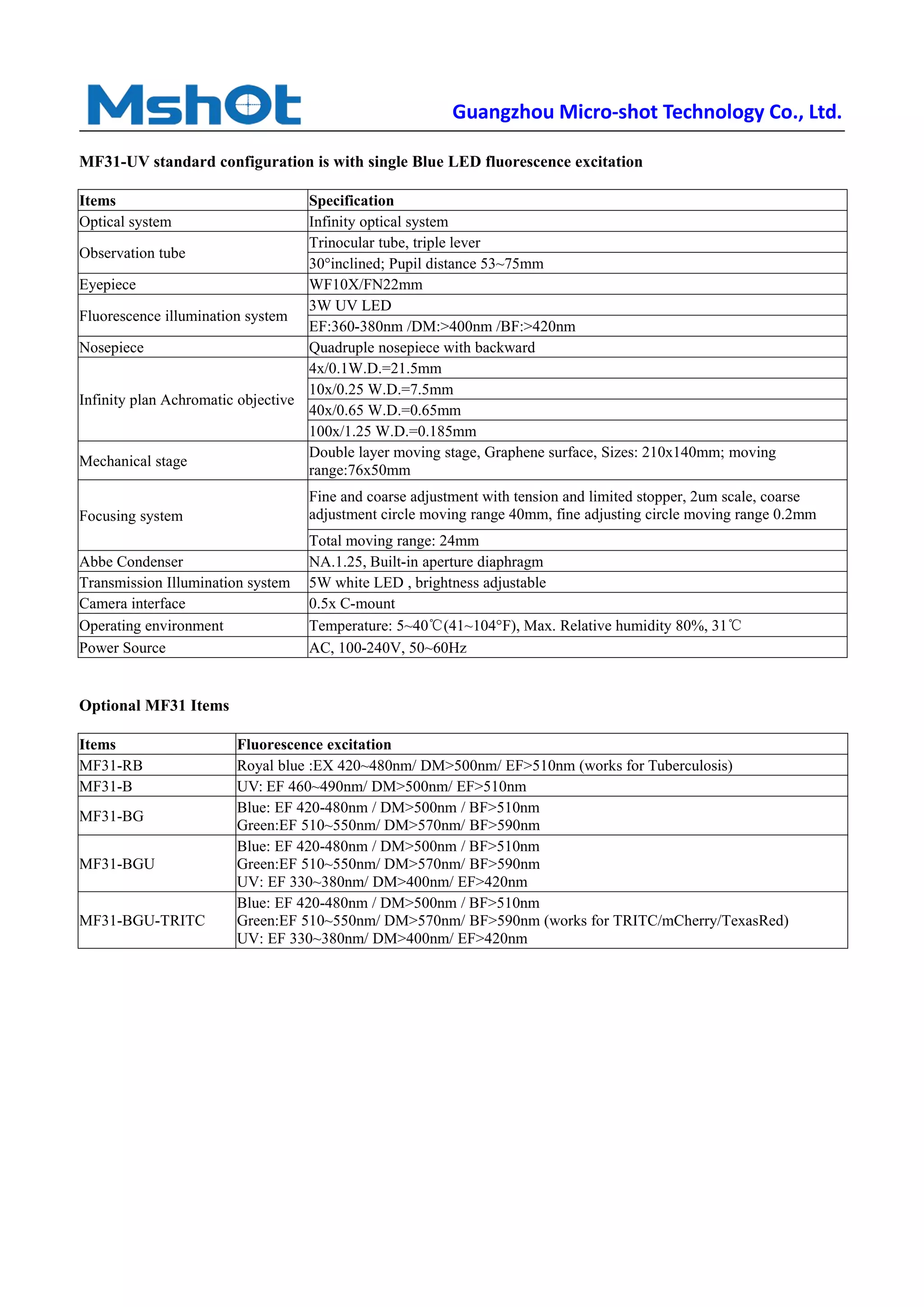 MF31-UV LED fluorescence microscope | PDF
