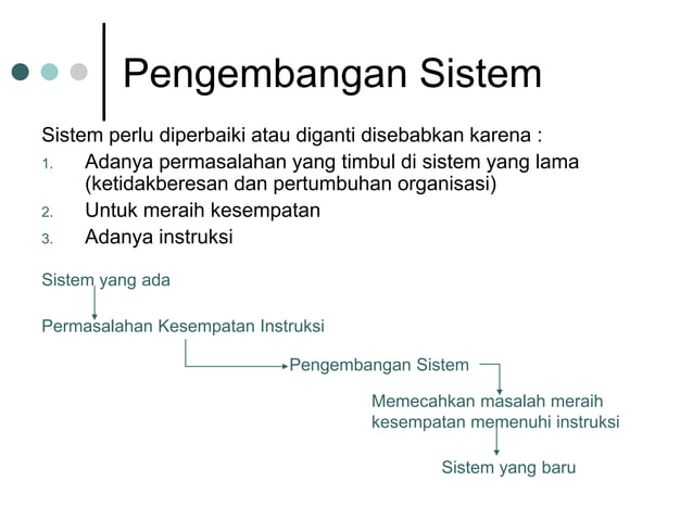 Analisis dan Perancangan Sistem Informasi.ppt