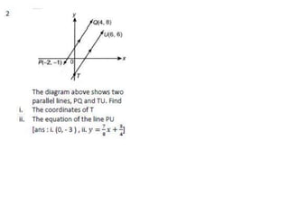 Mf4 Chapter 5 Problem Solving Ppt Ppt