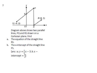 Mf4 Chapter 5 Problem Solving Ppt Ppt