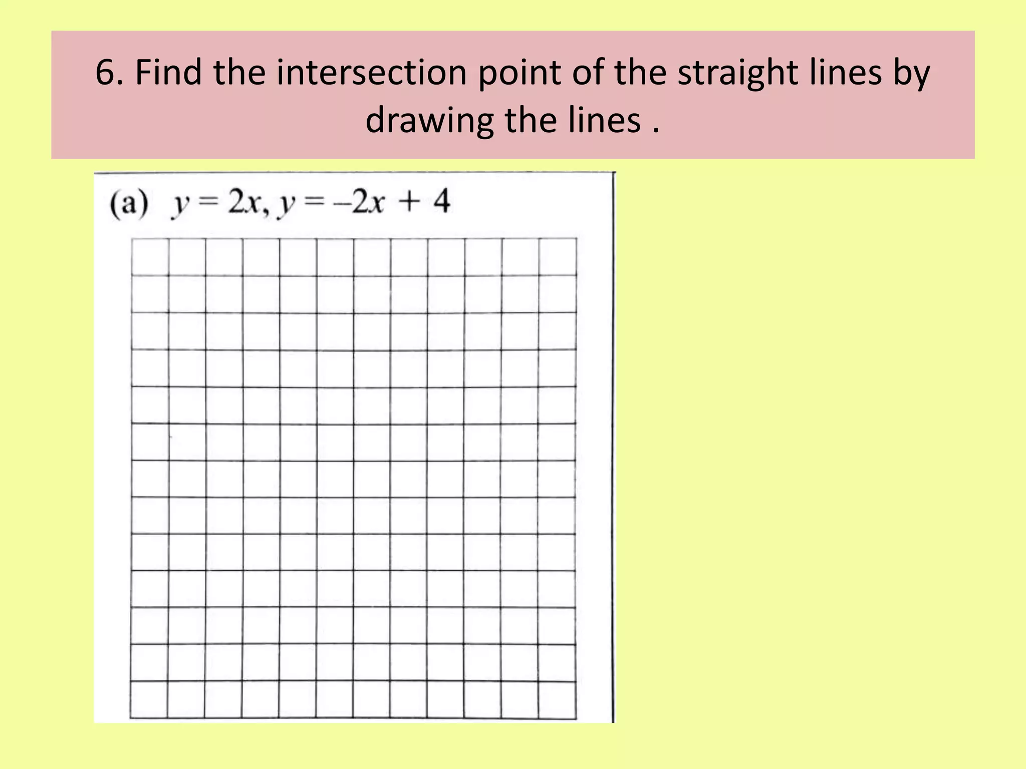 Mf4 chapter 5 the straight line ppt | PPT