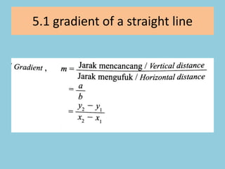 Mf4 chapter 5 the straight line ppt | PPTX