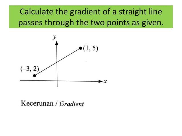 Mf4 chapter 5 the straight line ppt | PPT