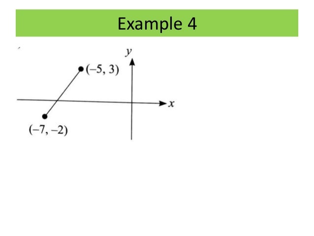 Mf4 chapter 5 the straight line ppt