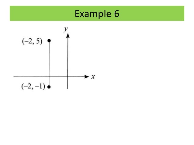 Mf4 chapter 5 the straight line ppt