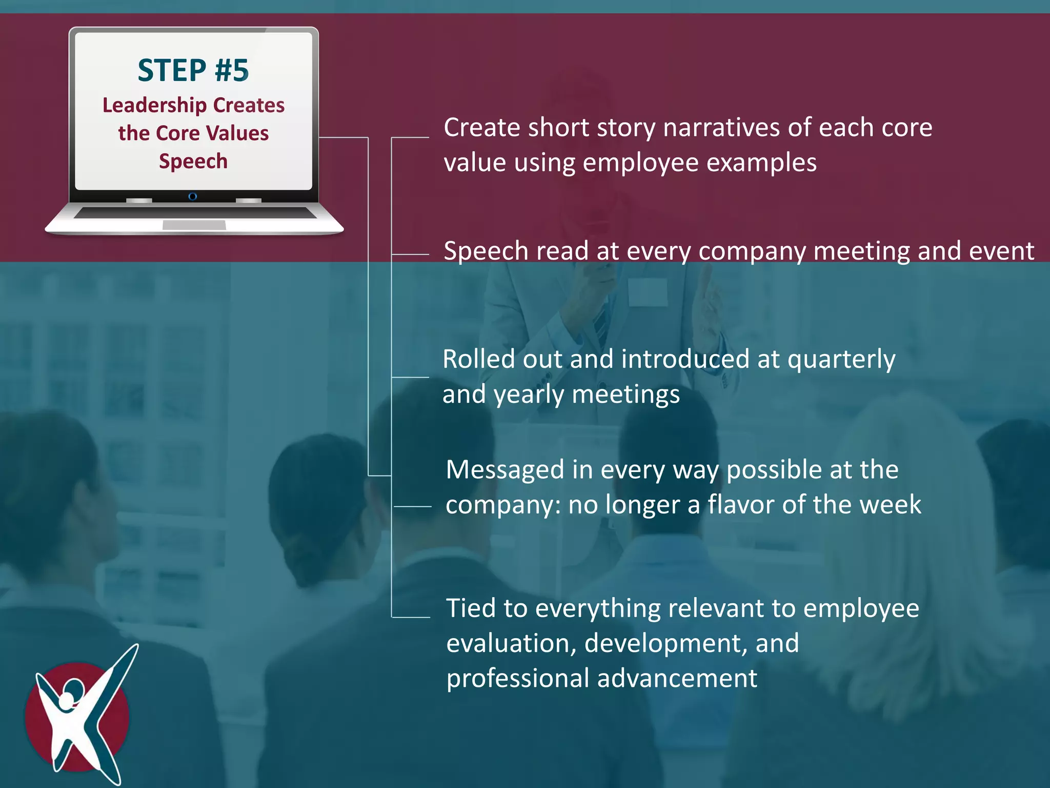 Cultivating Corporate Culture & Building Positive Corporate Cultures ...