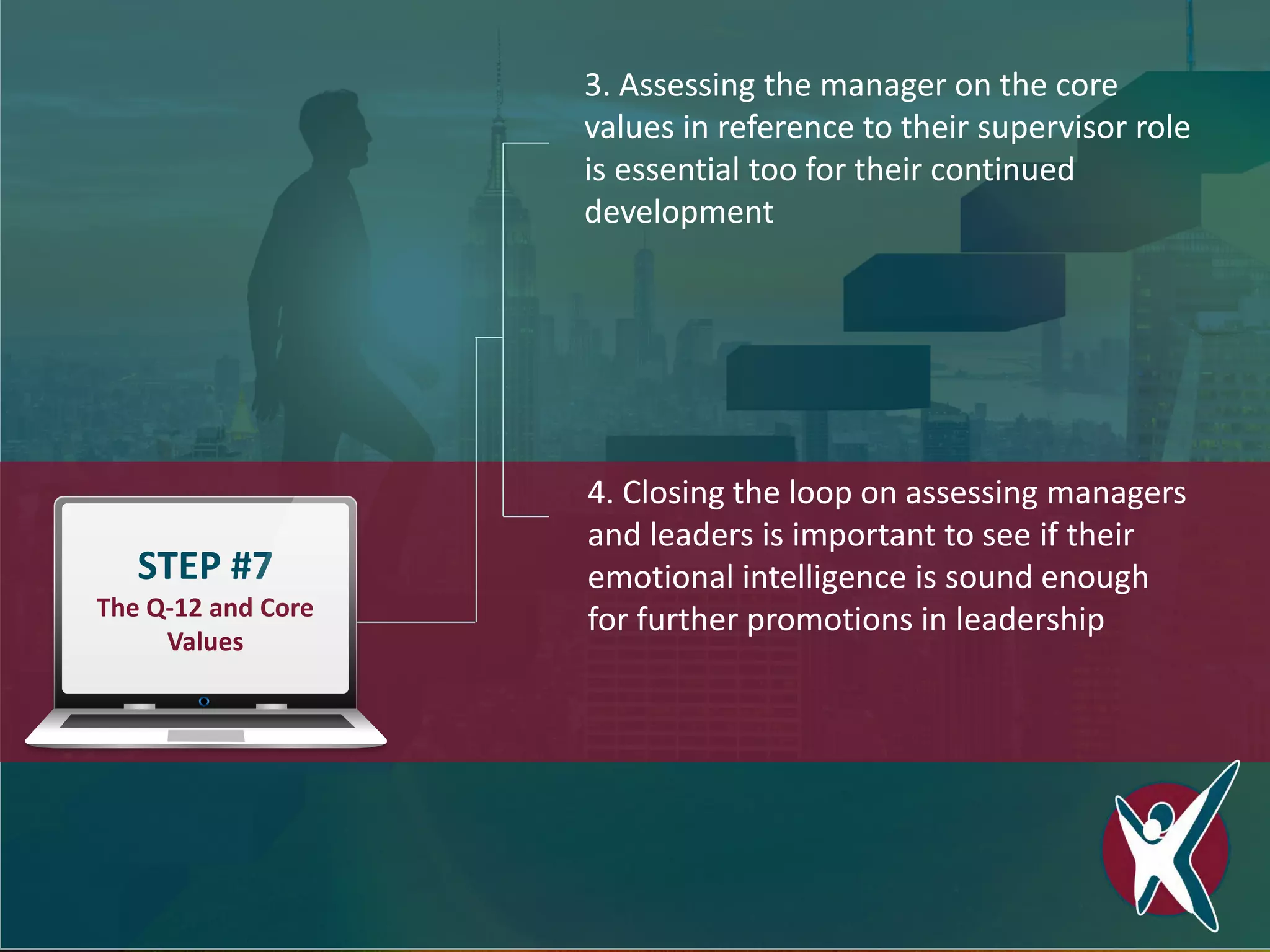 Cultivating Corporate Culture & Building Positive Corporate Cultures ...