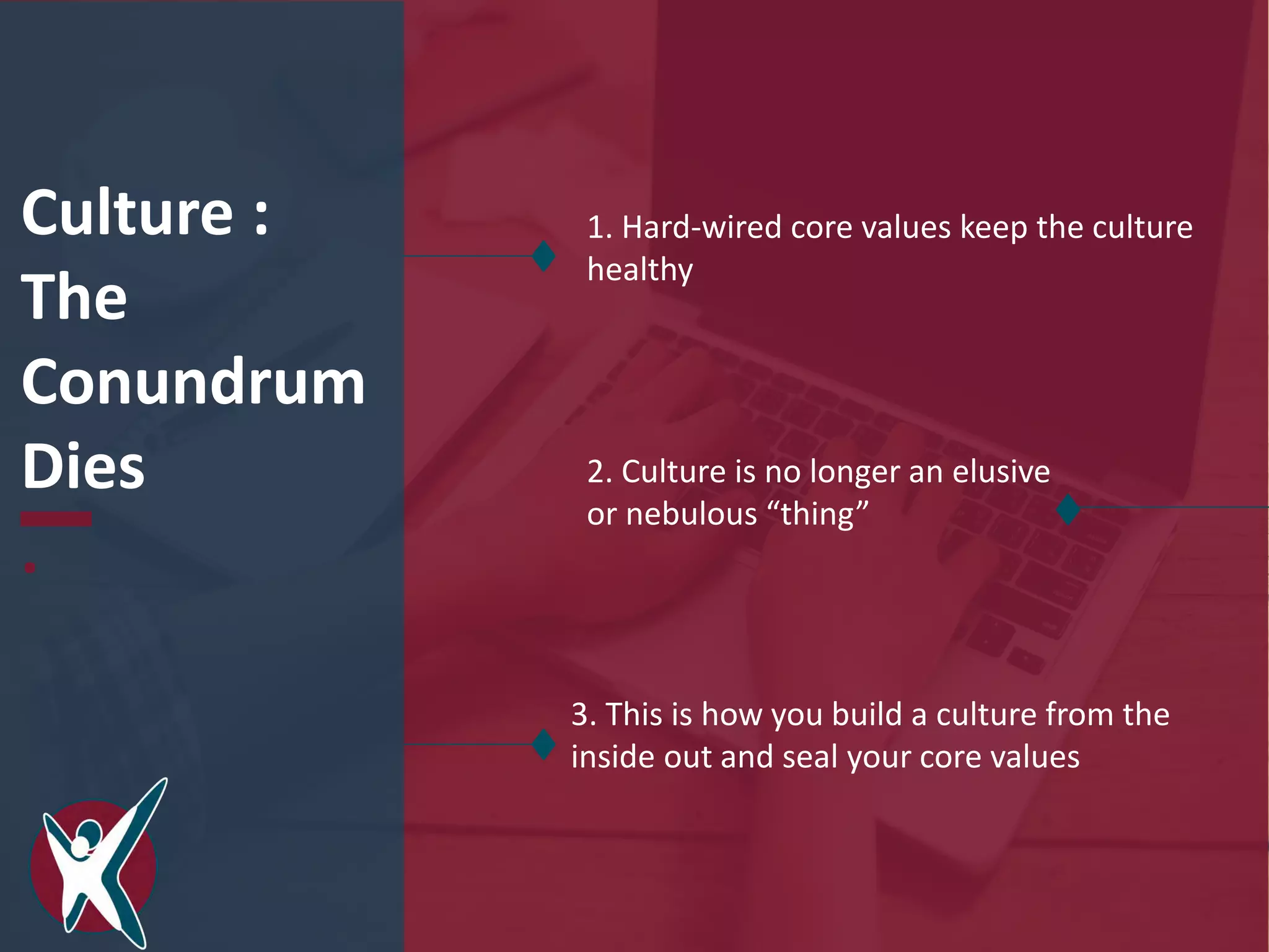 Cultivating Corporate Culture & Building Positive Corporate Cultures ...