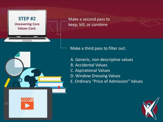 Cultivating Corporate Culture & Building Positive Corporate Cultures ...