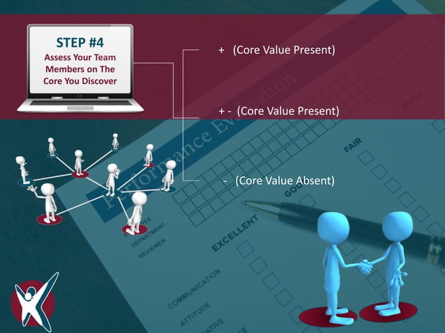 Cultivating Corporate Culture & Building Positive Corporate Cultures ...