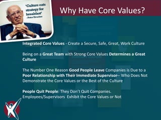Cultivating Corporate Culture & Building Positive Corporate Cultures ...
