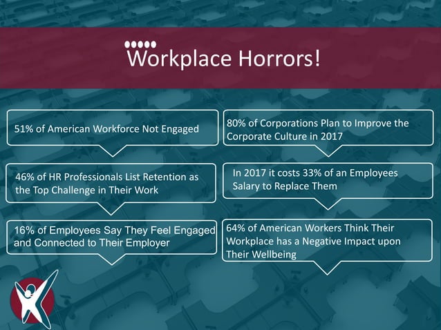 Cultivating Corporate Culture & Building Positive Corporate Cultures ...