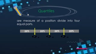 MF_602_MEASURE OF POSITION GROUPED DATA.pptx