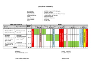 Administrasi Sistem Jaringan jhbjhbjhbjhbjhbj | PPT