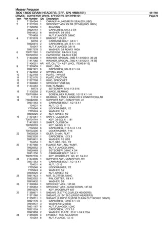 Massey ferguson 7000 8000 grain headers parts catalog | PDF
