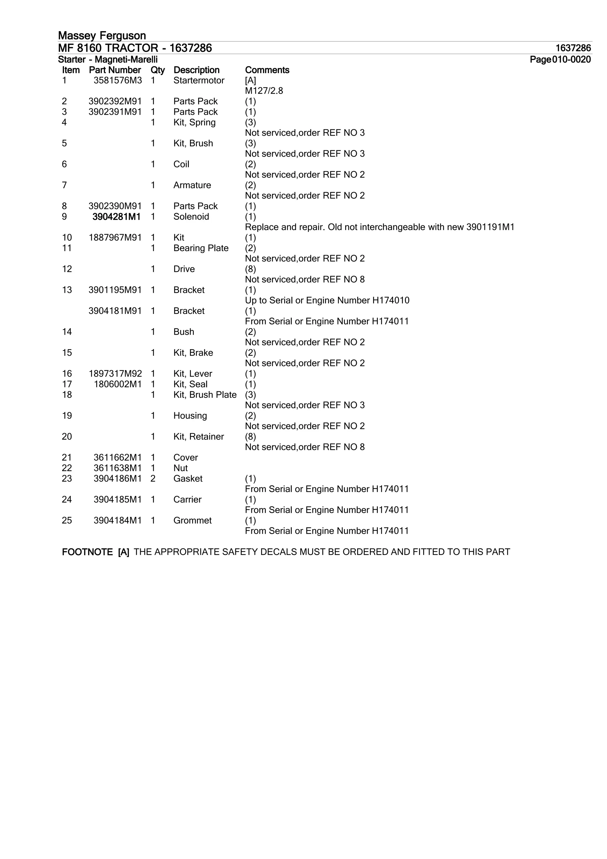Massey ferguson 8160 part catalog | PDF