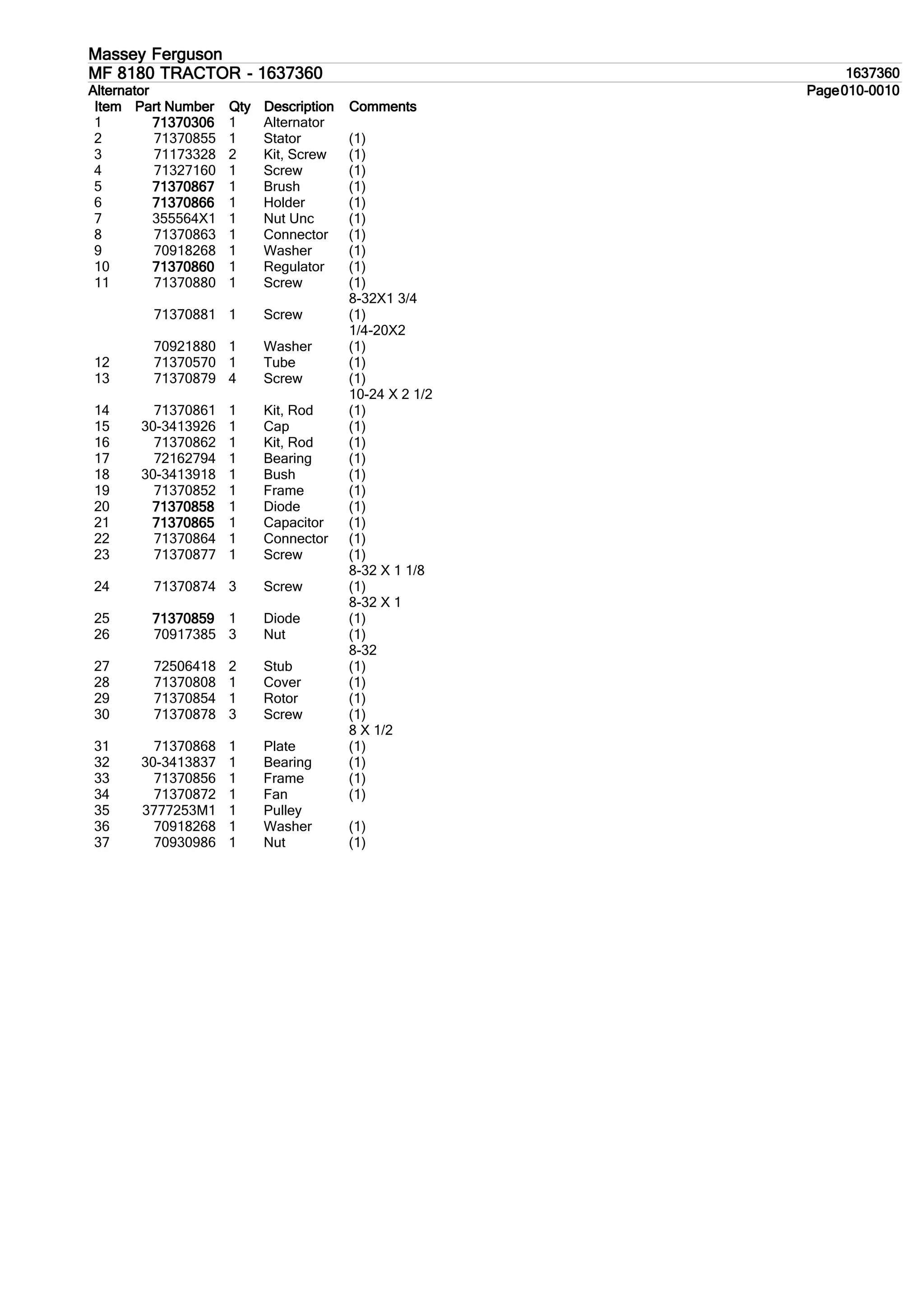 Massey ferguson Mf 8180 parts catalog | PDF
