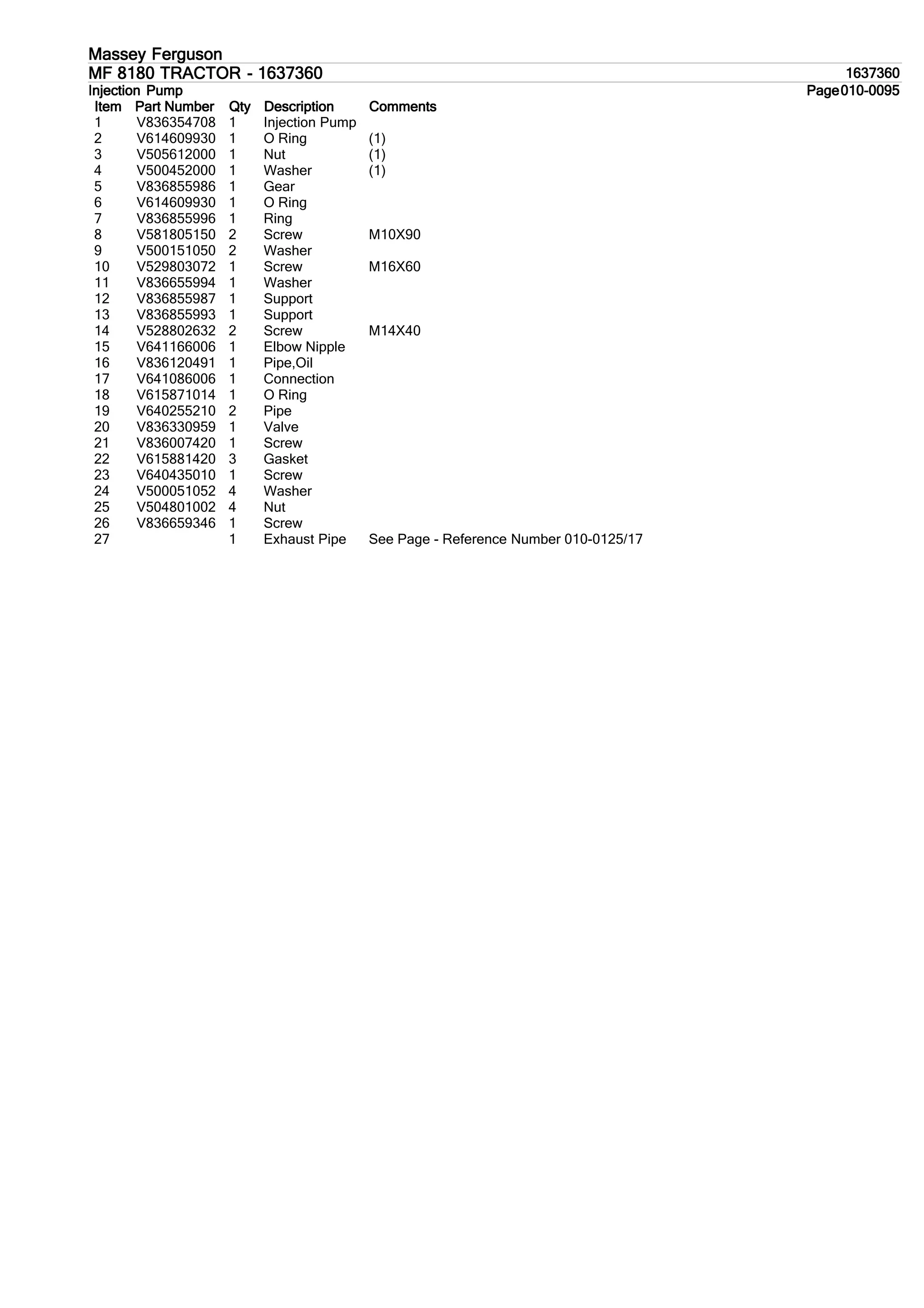 Massey ferguson 8180 tractor part catalog | PDF