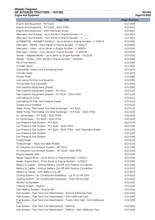 Massey ferguson 8210, 8220 tractors part catalog | PDF