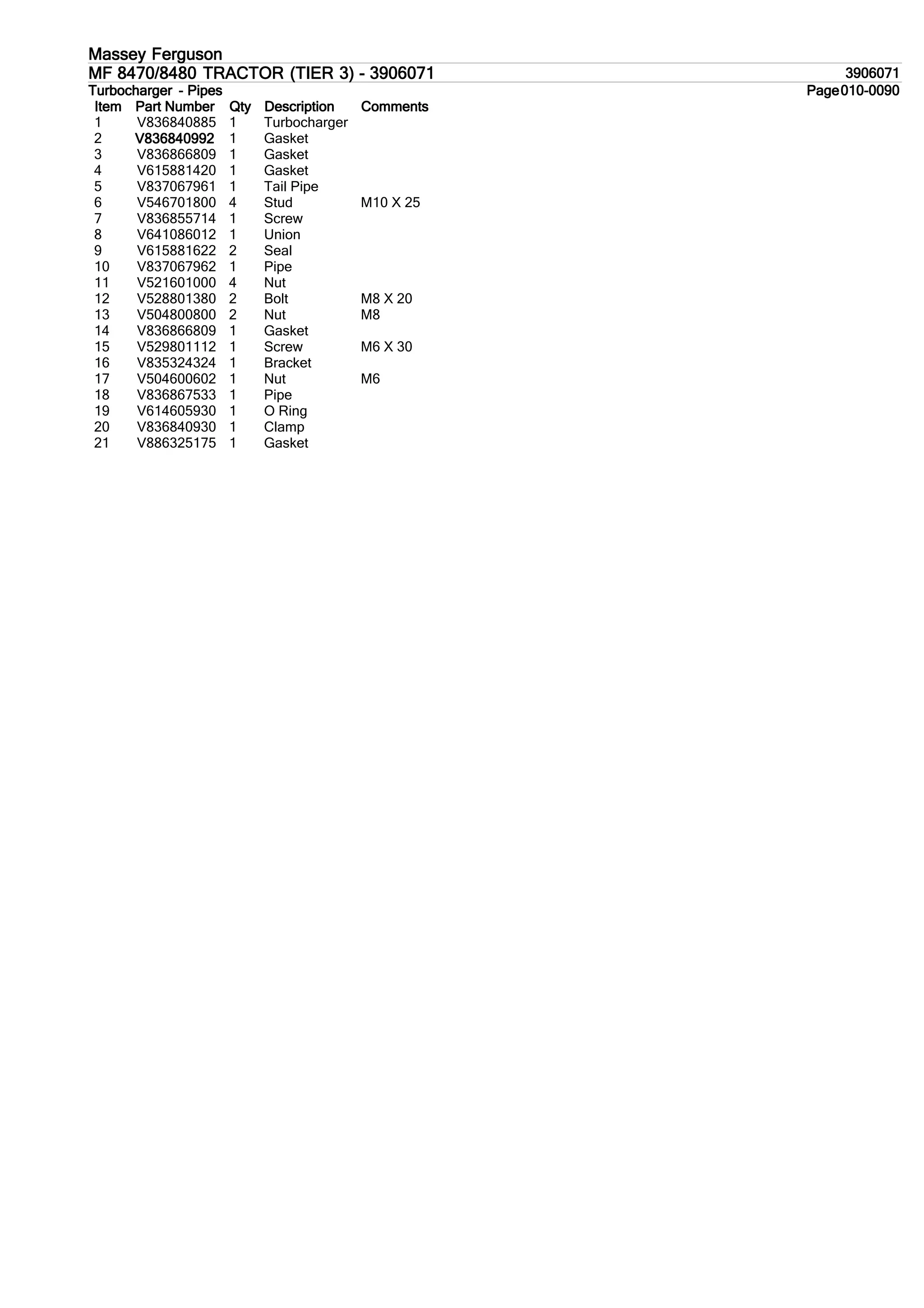 Massey Ferguson MF 8470, 8480 (tier 3) parts catalog | PDF