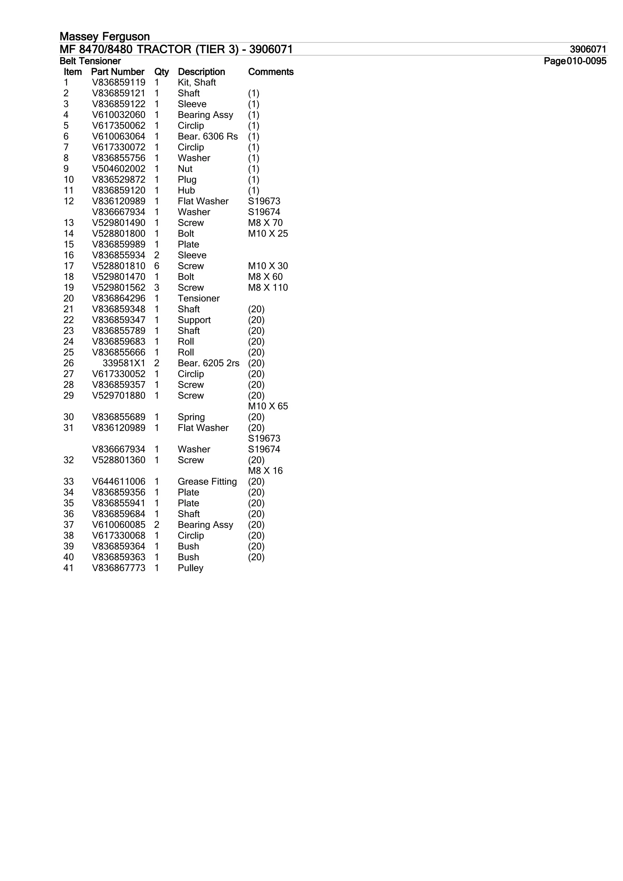 Massey Ferguson MF 8470, 8480 (tier 3) parts catalog | PDF