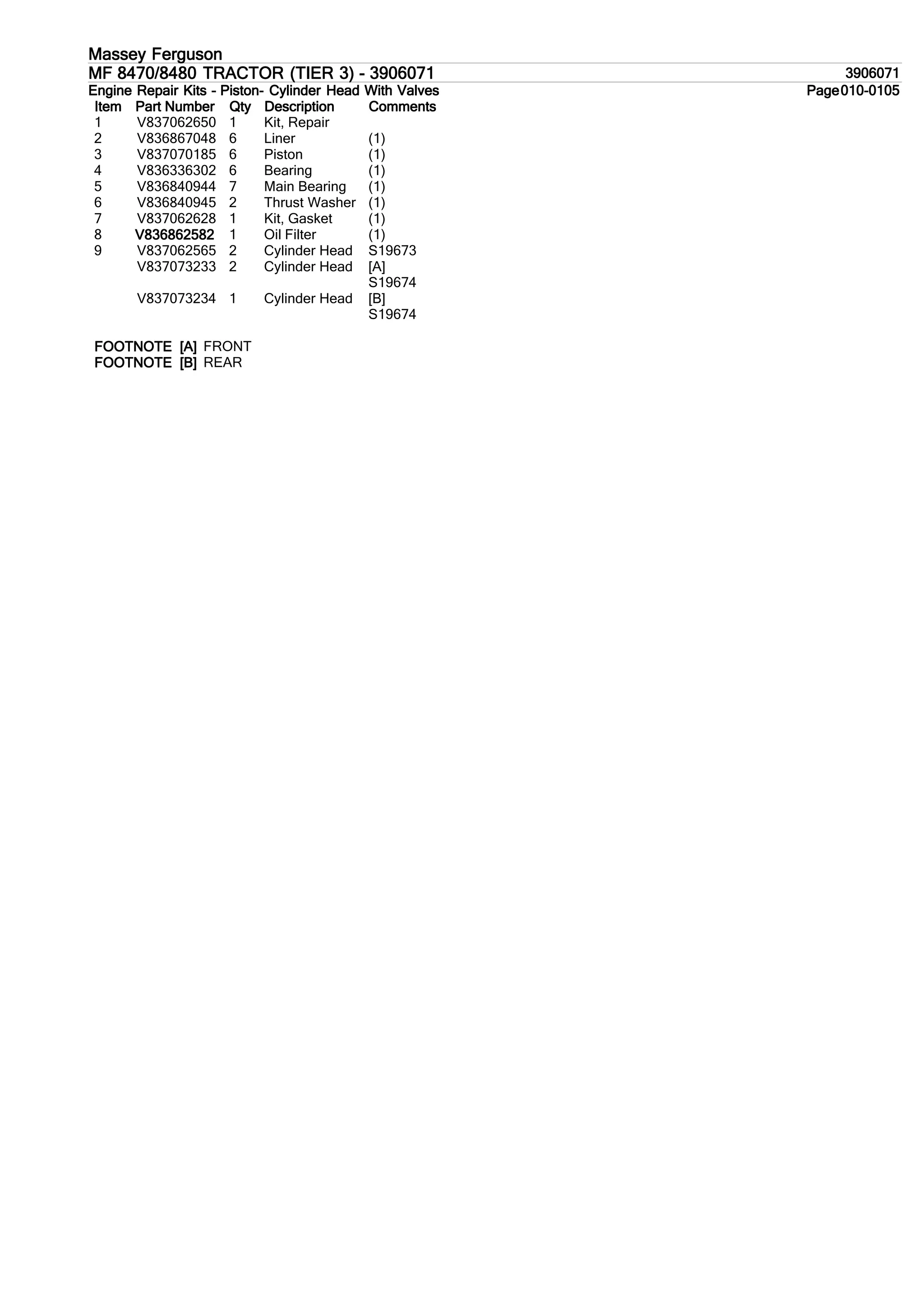 Massey Ferguson MF 8470, 8480 (tier 3) parts catalog | PDF