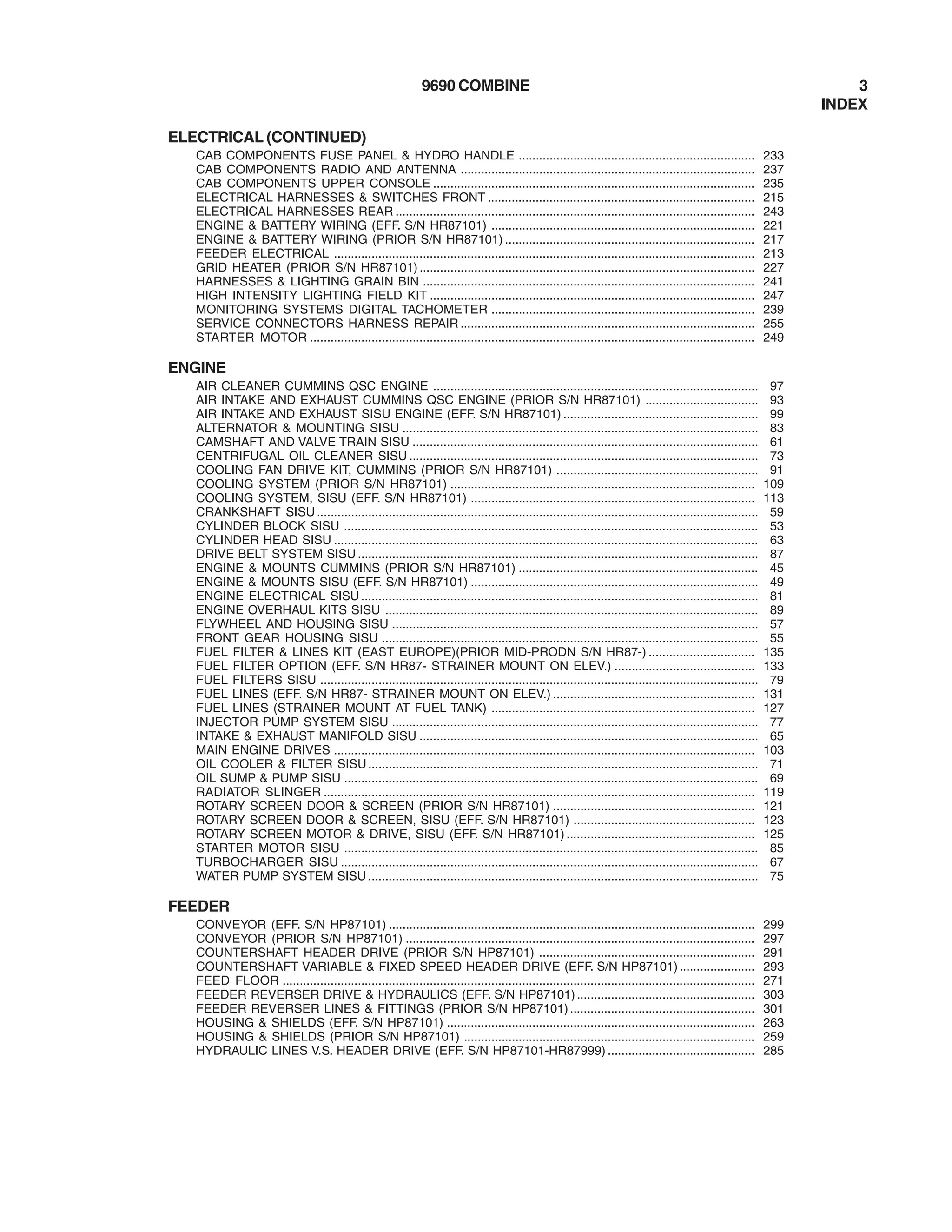 Massey Ferguson 9690 combine parts catalog | PDF