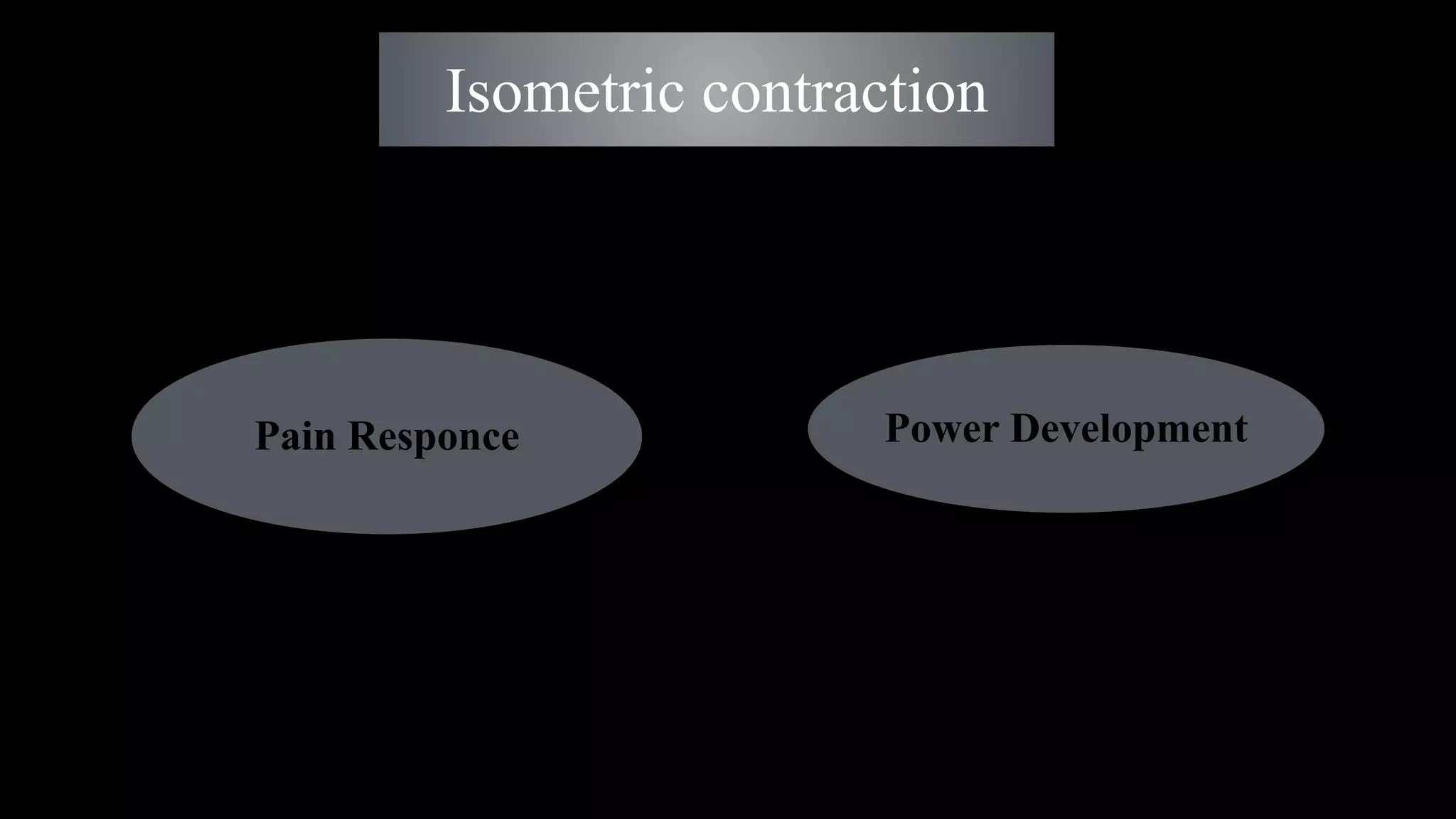 Manual Functional Analysis | PPT