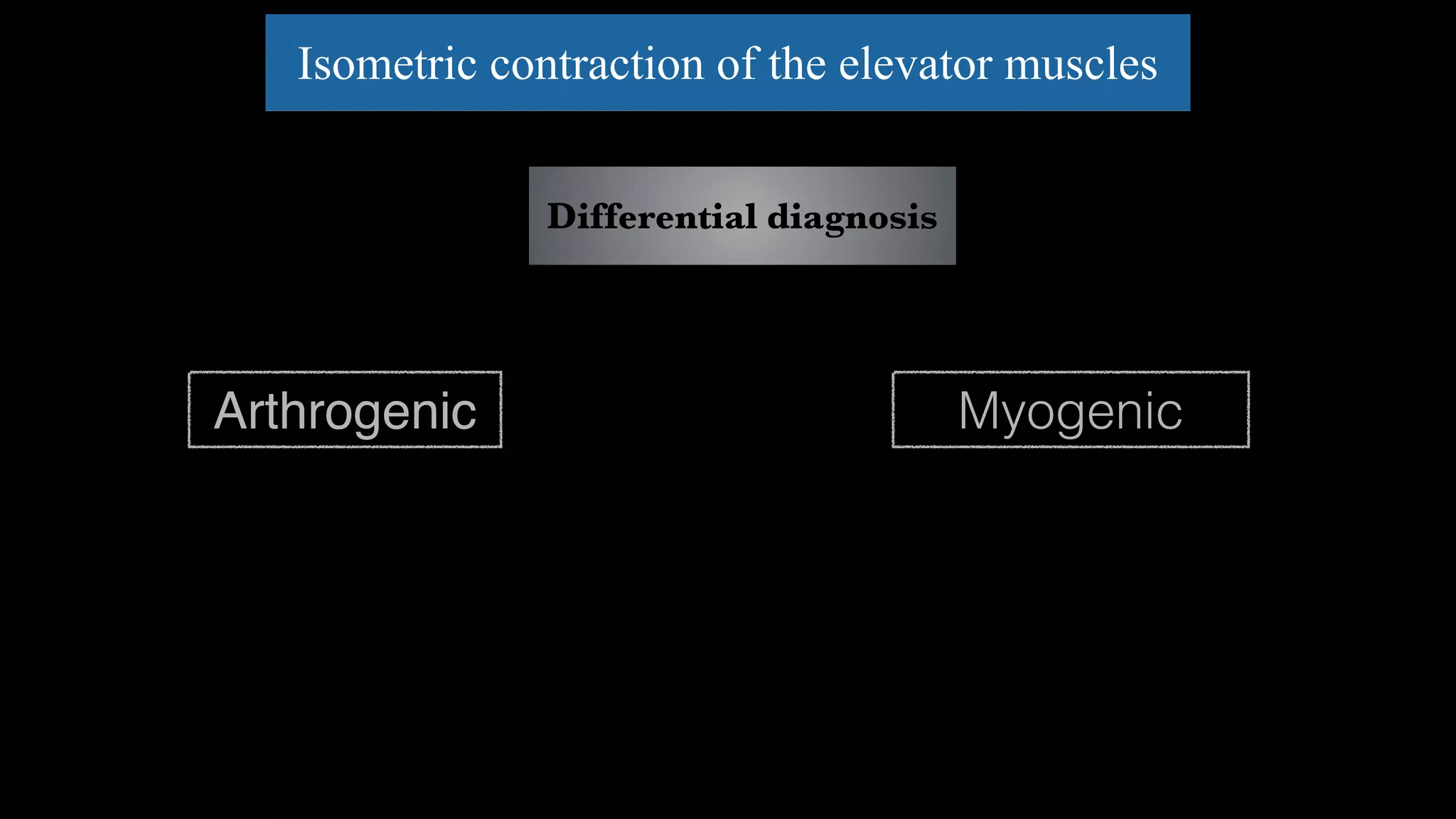 Manual Functional Analysis | PPT