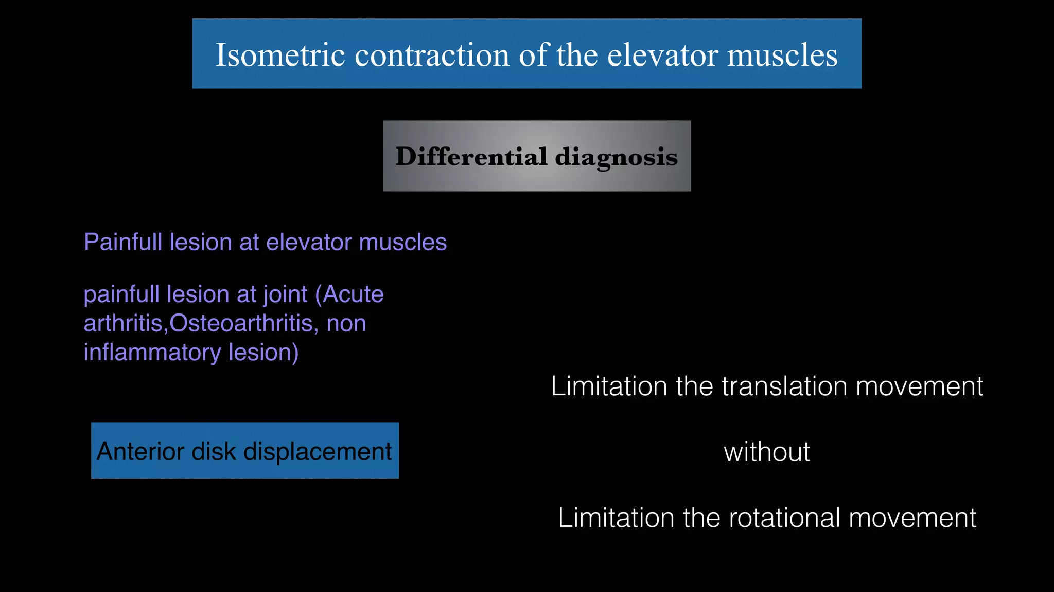 Manual Functional Analysis | PPT