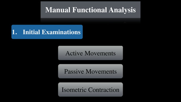 Manual Functional Analysis | PPT
