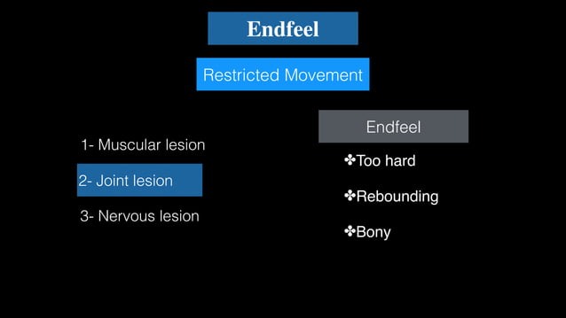 Manual Functional Analysis | PPT