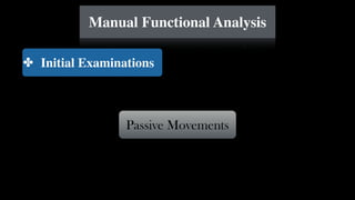 Manual Functional Analysis | PDF