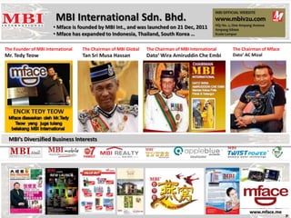 MFACE INDIA Presentation- Earn Big Money With MBI International MFACE | PPT