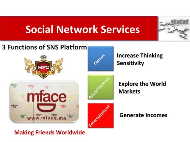 Mface presentation english | PPT