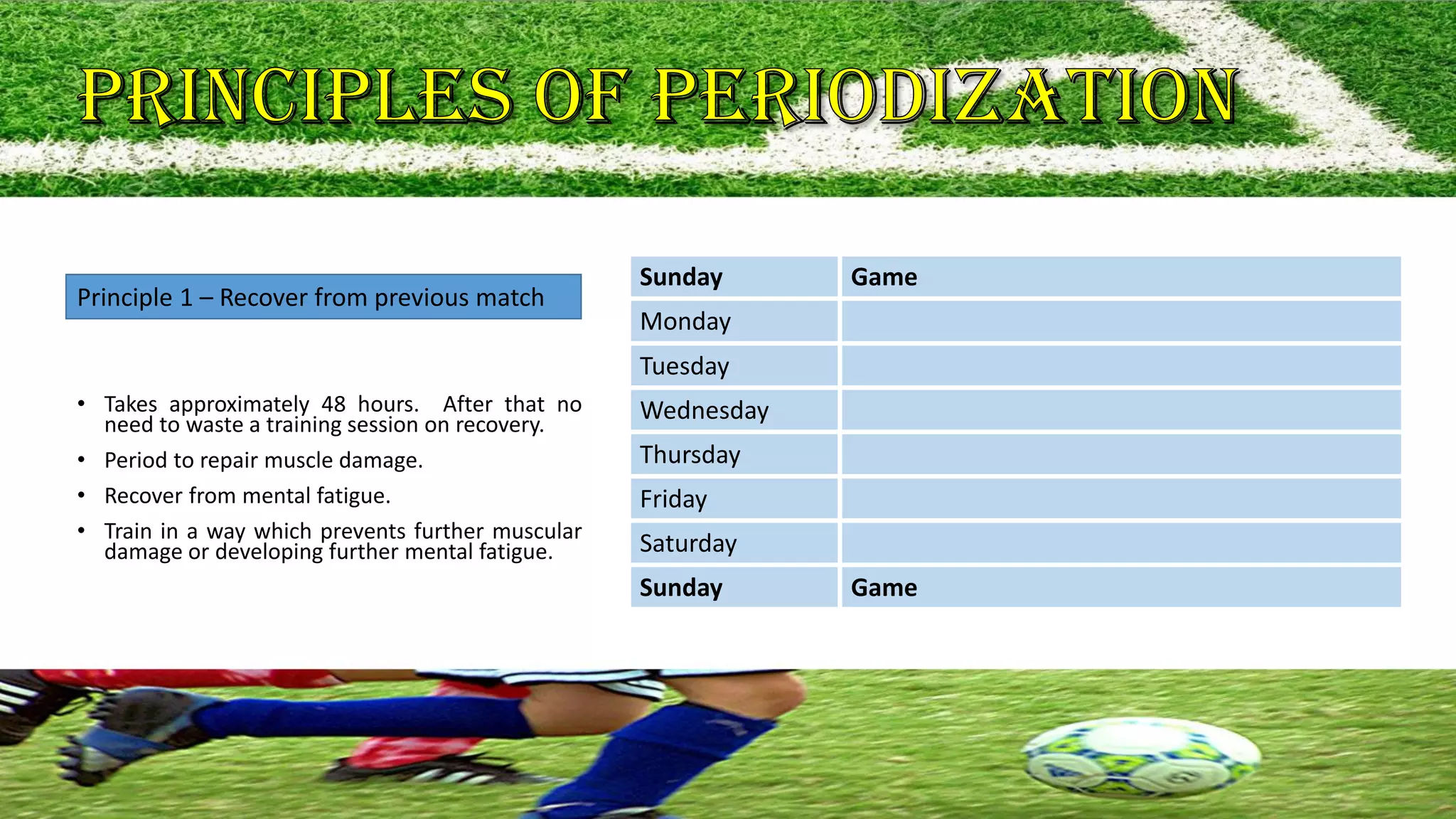 Youth Football (soccer) Periodisation | PDF