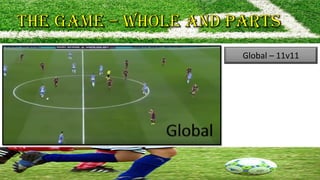 Youth Football (soccer) Periodisation | PDF