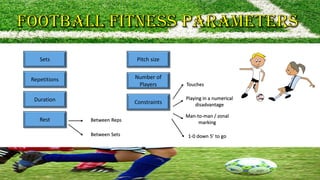 Youth Football (soccer) Periodisation | PDF