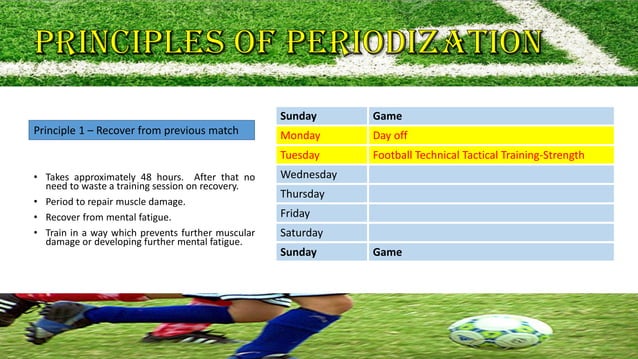 Youth Football (soccer) Periodisation | PDF | Bodybuilding | Sports