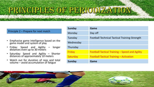 Youth Football (soccer) Periodisation | PDF | Bodybuilding | Sports