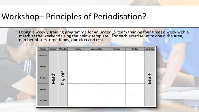 Youth Football (soccer) Periodisation | PDF | Bodybuilding | Sports