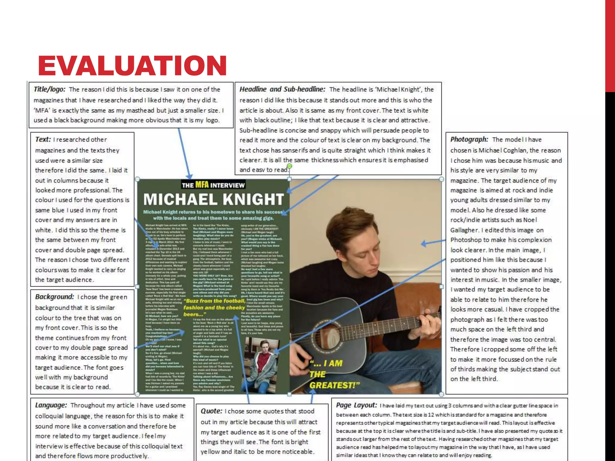 MFA Magazine Double Page Spread | PPTX