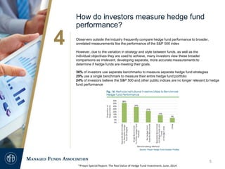 Measuring Hedge Fund Performance: Investors Weigh In | PPT