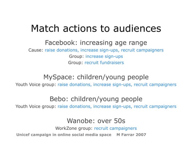 Unicef social media campaign | PPT