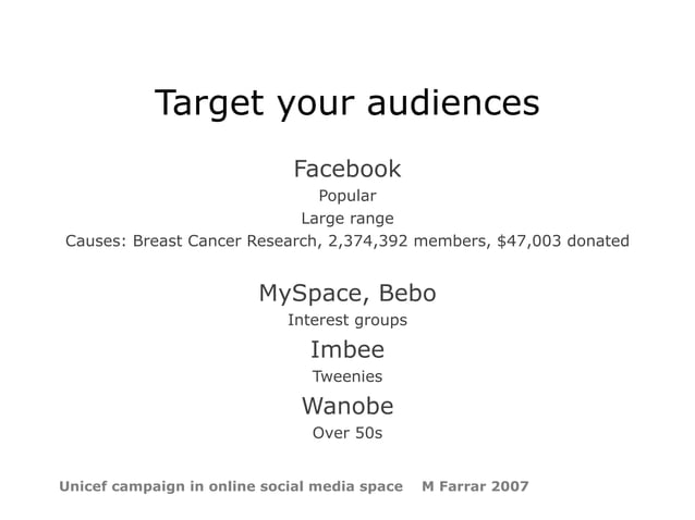 Unicef social media campaign | PPT