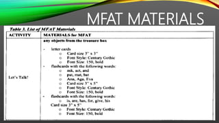 MFAT.pptx