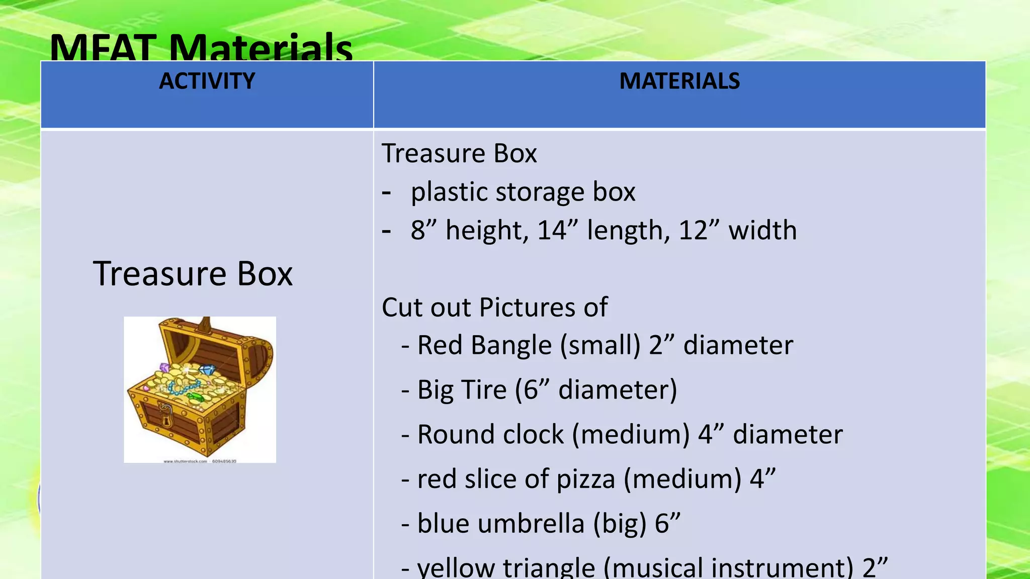 mfat-final-region.pptx